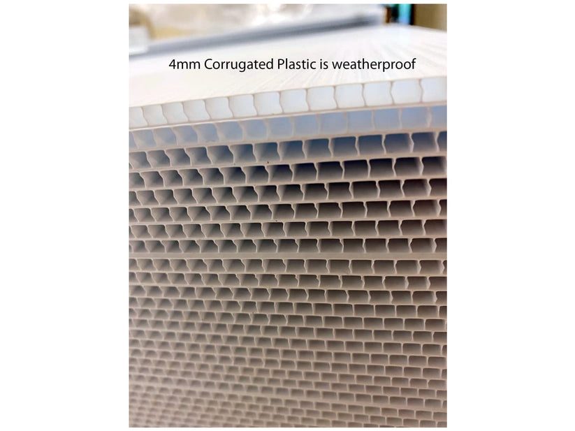 Pardon Our Dust, Under Construction, Remodeling, Yard Sign, 18x12, 24x ...